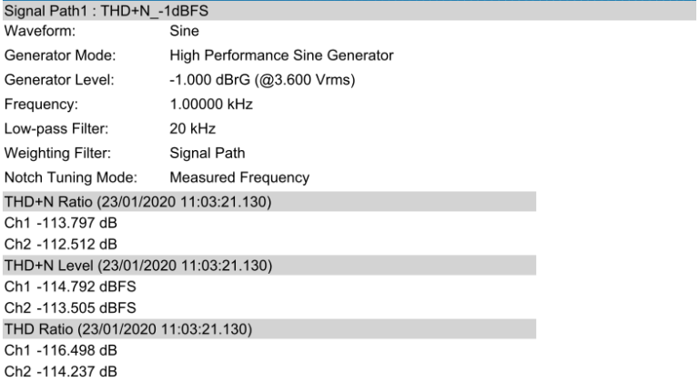ADC AK5572 – Very high performance audio AD-converter - nihtila.com