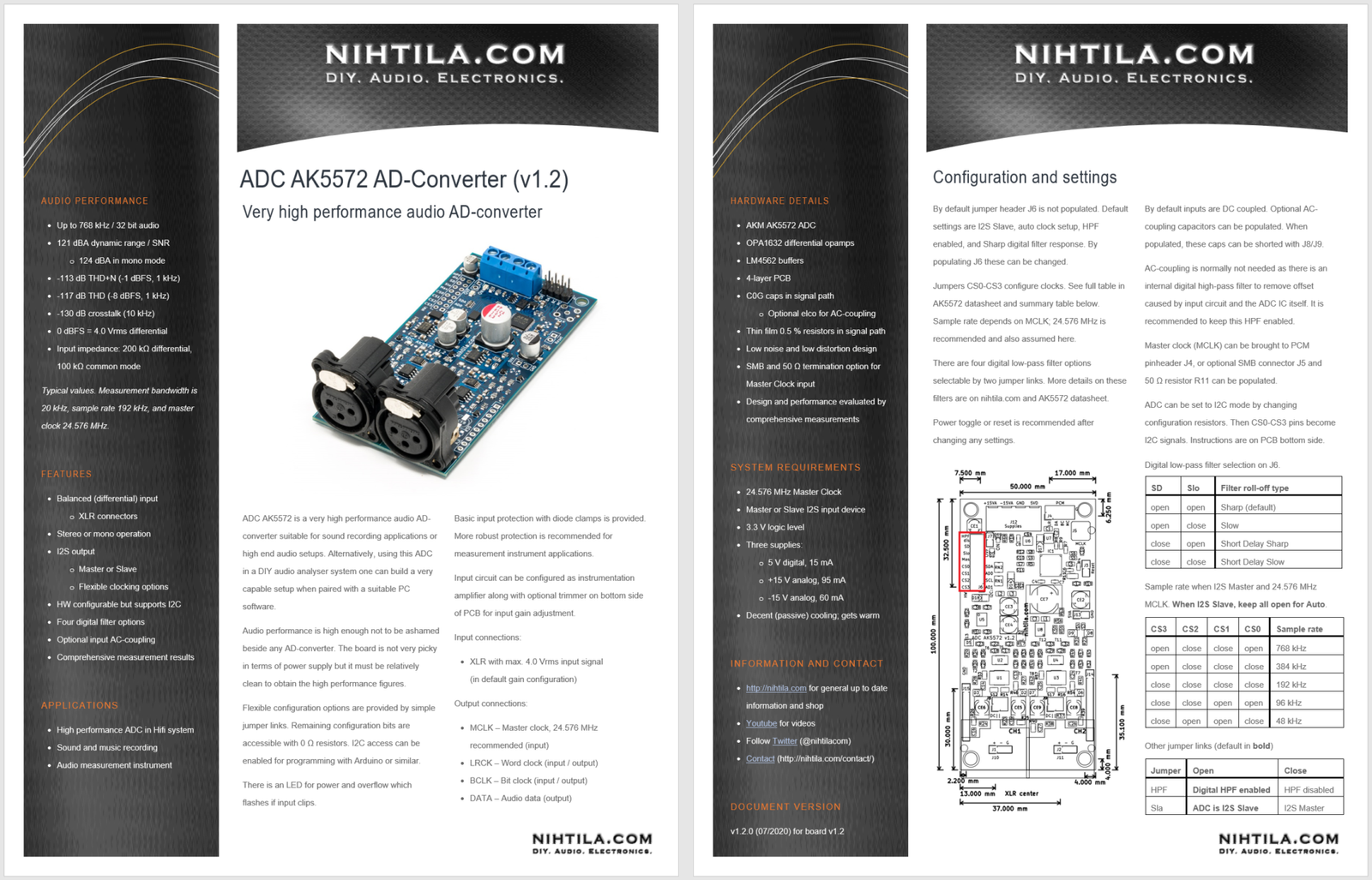 ADC AK5572 v1.2 available - nihtila.com
